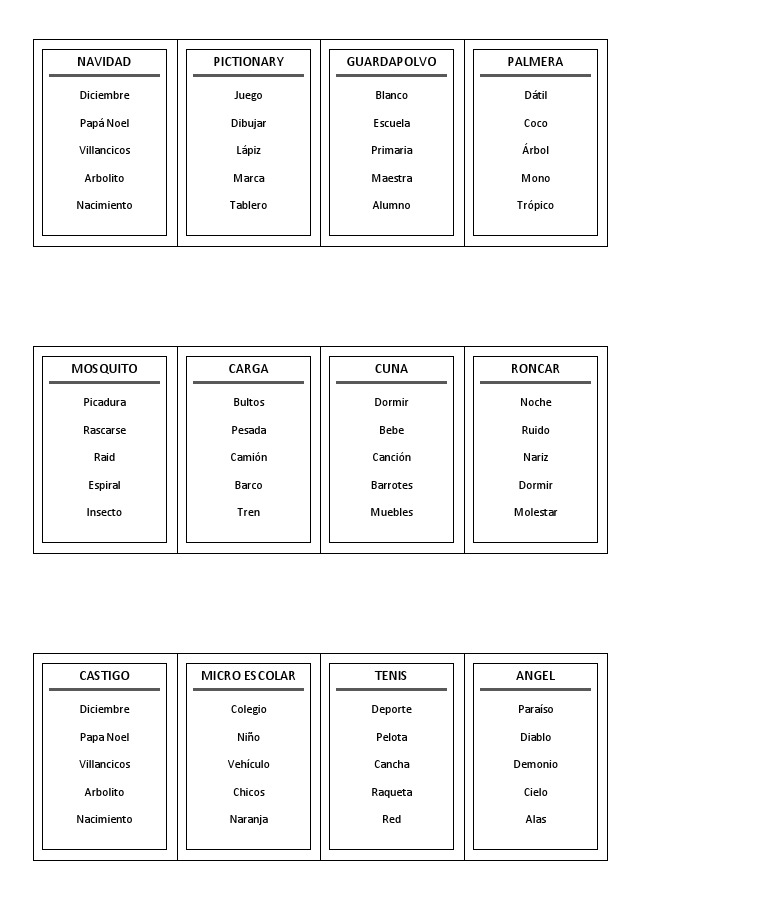 Tarjetas de Taboo Imprimi Hasta La 125 | Aves | Perfume | Prueba ...