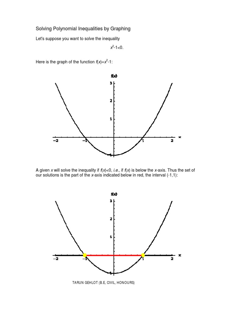 Graphing Polynomial Inequalities Solutions | PDF | Inequality ...
