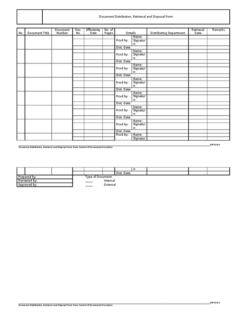 QM-004-0 Document Distribution, Retrieval and Disposal Form From ...