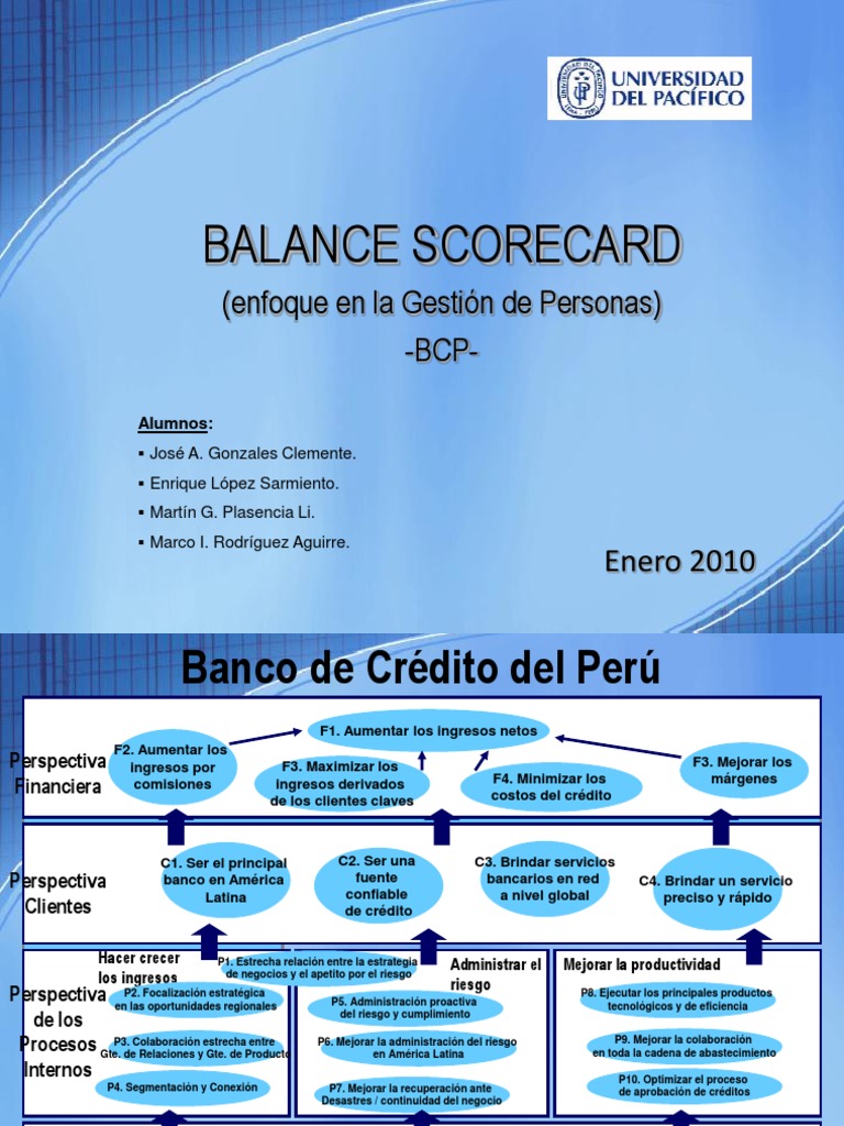 BSC BCP Final | PDF | Liderazgo | Business