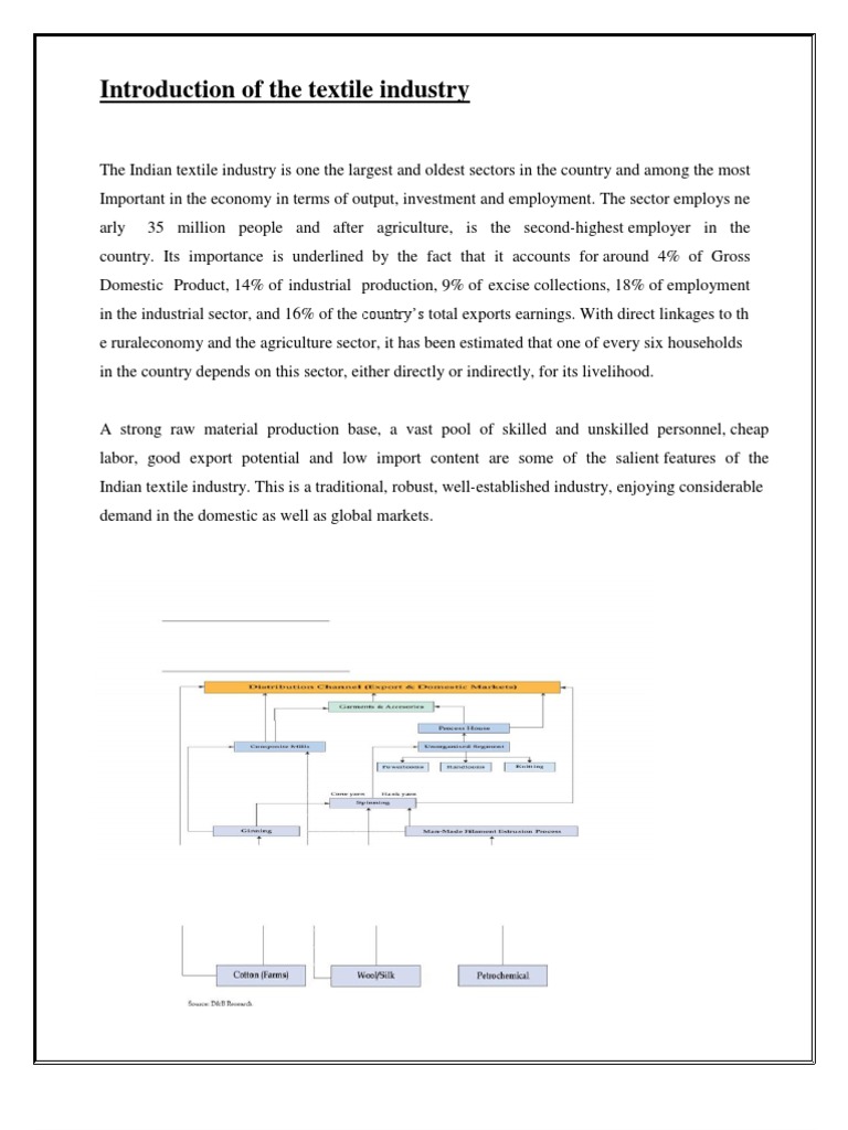 Introduction of The Textile Industry | PDF | Textile Industry | Industries
