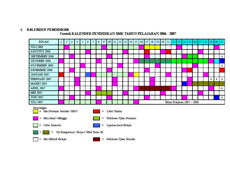 Contoh KALENDER | PDF