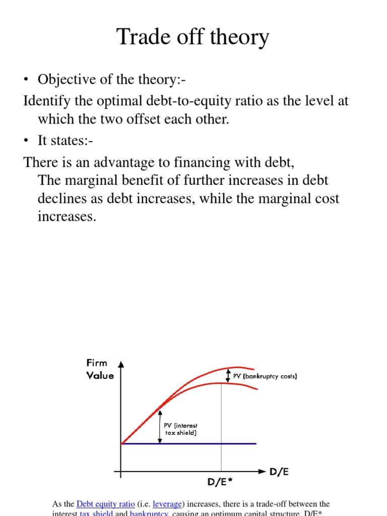 Trade Off Theory | PDF