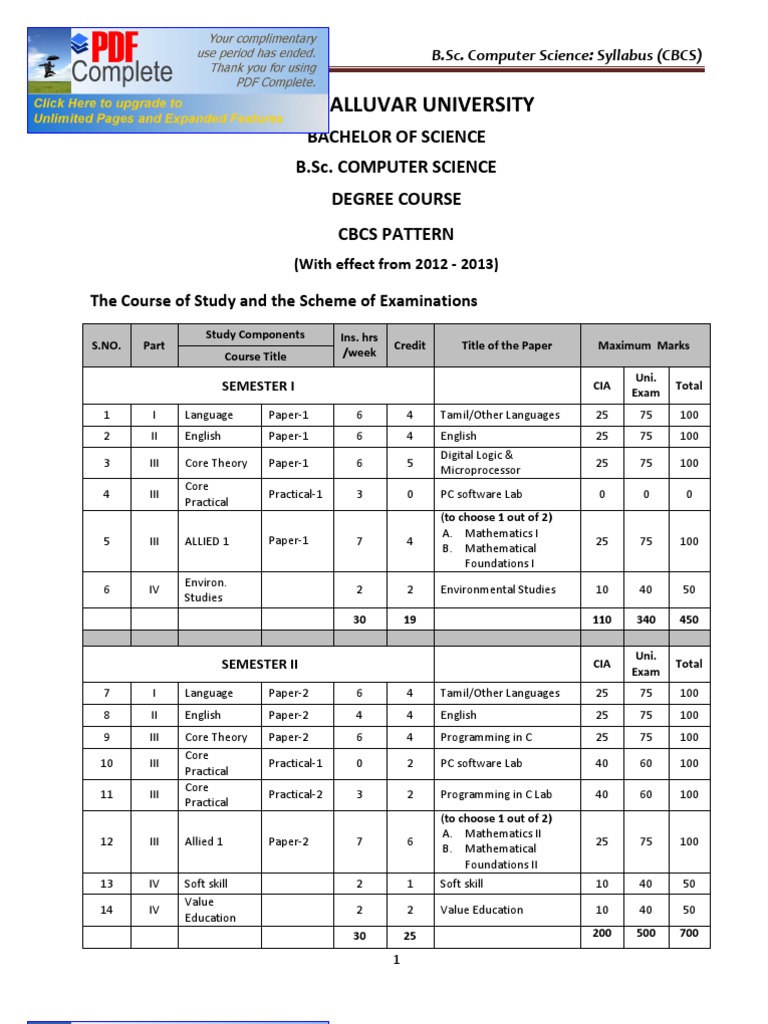 B.sc. Computer Science | PDF | C (Programming Language) | Matrix (Mathematics)