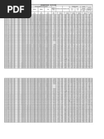 Stack Height Calculation For DG Sets | PDF | Exhaust Gas | Natural ...