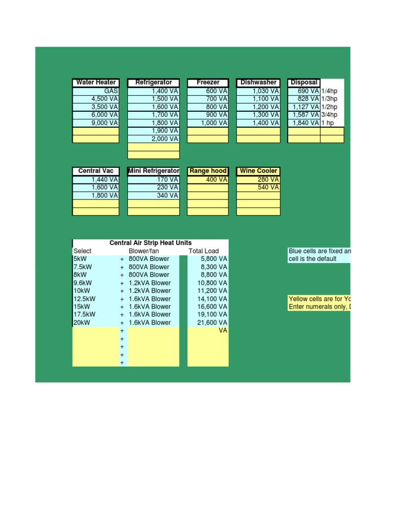 Residential Load Calculations | PDF | Home Appliance | Refrigerator