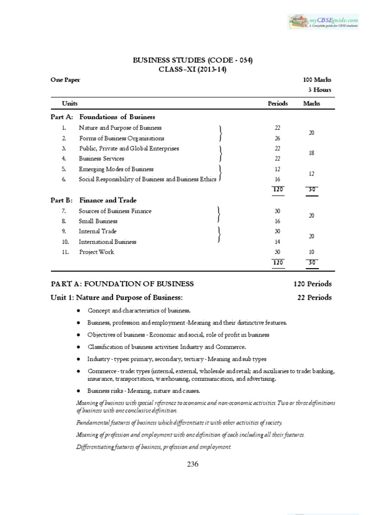 Cbse Class 11 Business Studies Syallabus | PDF | Banks | Partnership