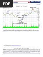 EPFO Bandra Mumbai Office Contacts | PDF