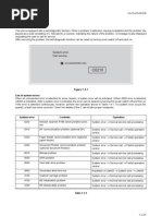 Trouble Code List Sharp Codes | PDF | Microcontroller | File Transfer ...