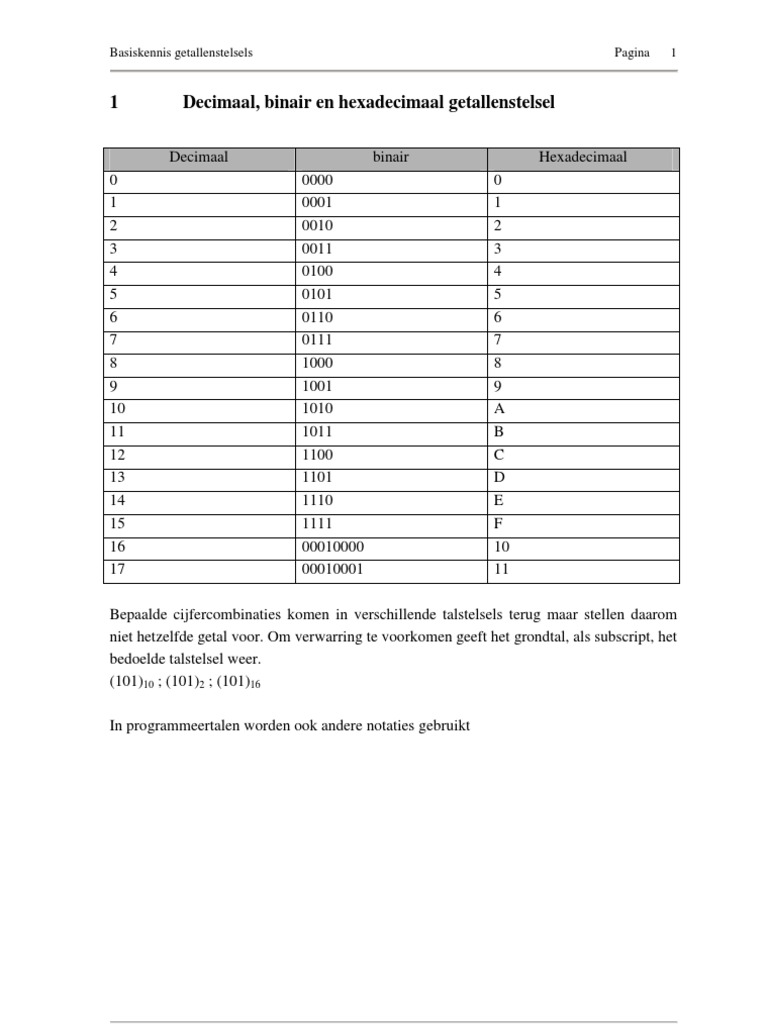 Basiskennis Getallenstelsels | PDF