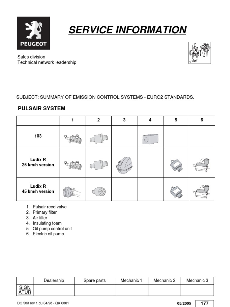 Pulsair System Emission Control Guide | PDF | Pump | Internal ...