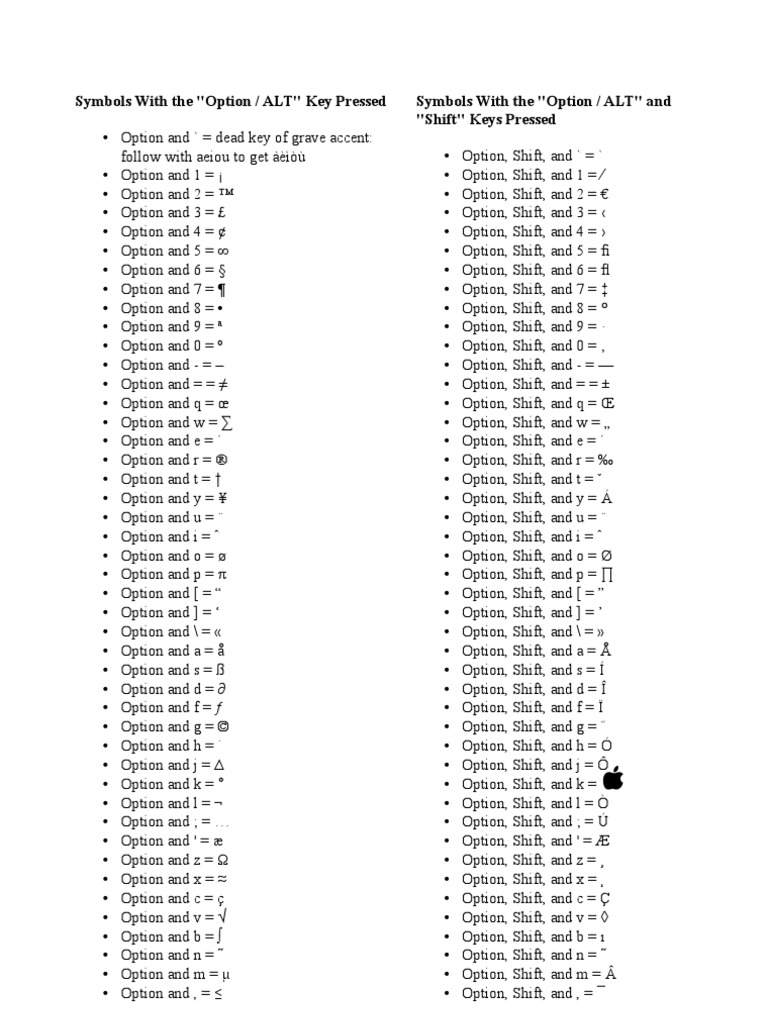 Symbols Mac 1 | PDF | Text