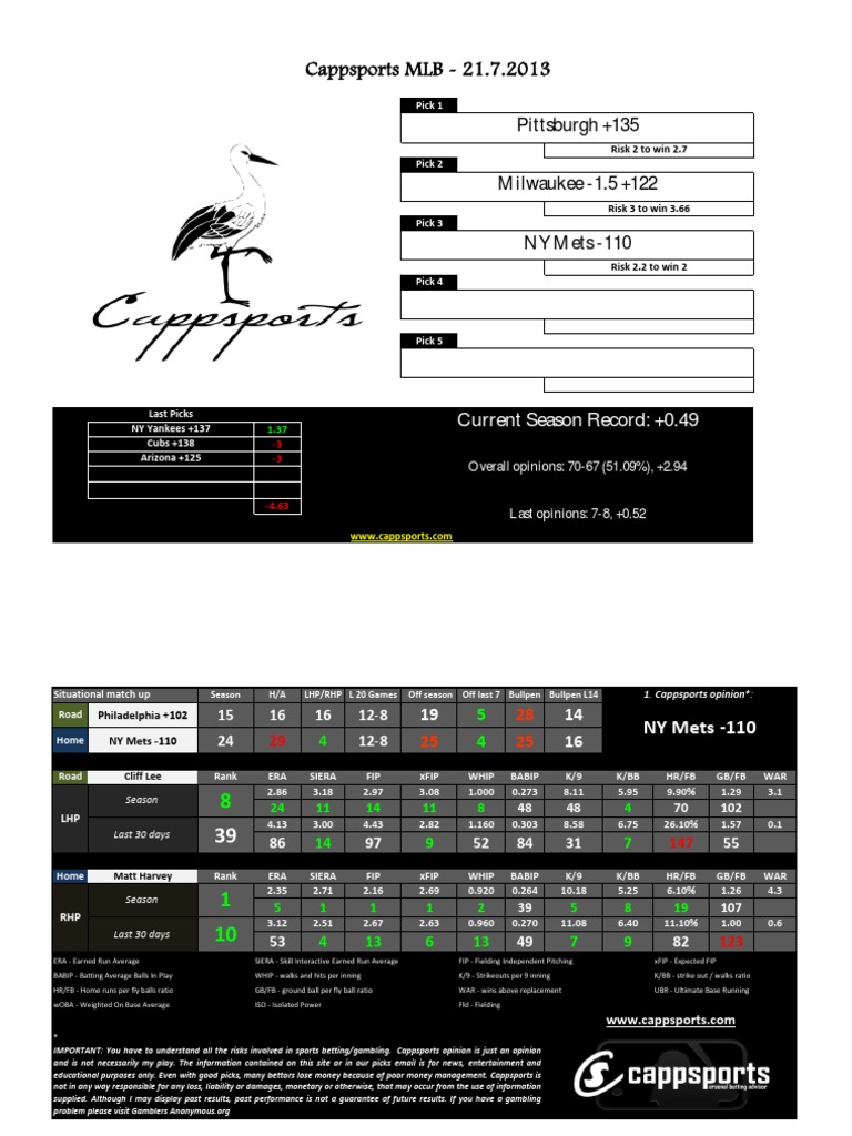 MLB Sheets - 21.7.2013 | PDF | Gambling | Baseball Positions