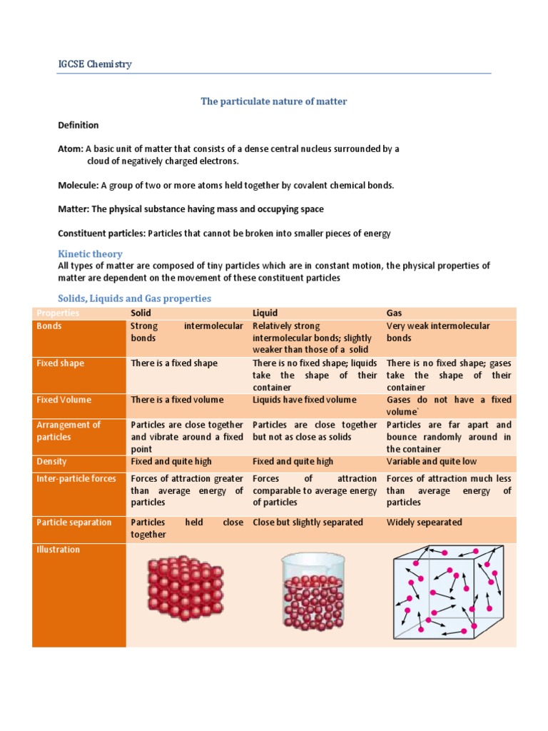IGCSE Chemistry Notes | Ion | Chemical Reactions