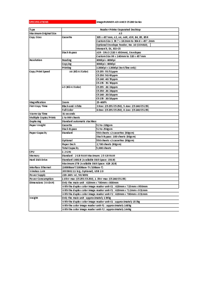 Canon | Download Free PDF | Printer (Computing) | Image Scanner