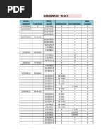 Daily Diesel Consumption Report | PDF