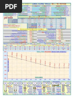 BHA Drawing Spreadsheet | PDF | Geotechnical Engineering | Nature