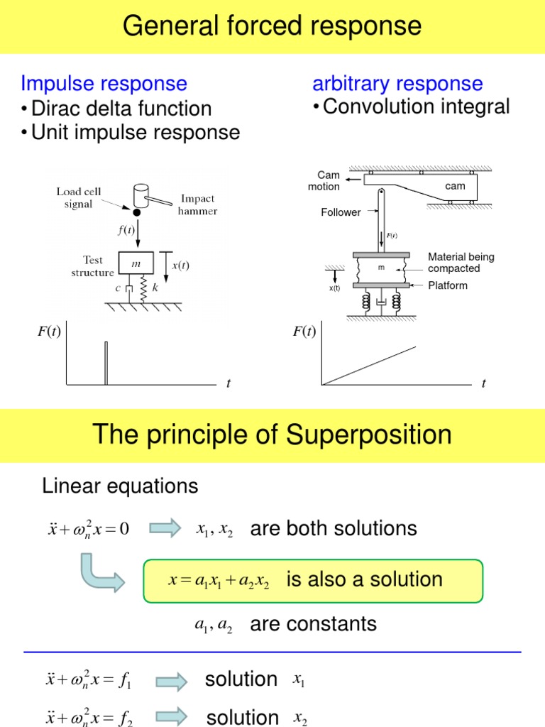 General Forced Response | PDF | Mathematical Analysis | Analysis