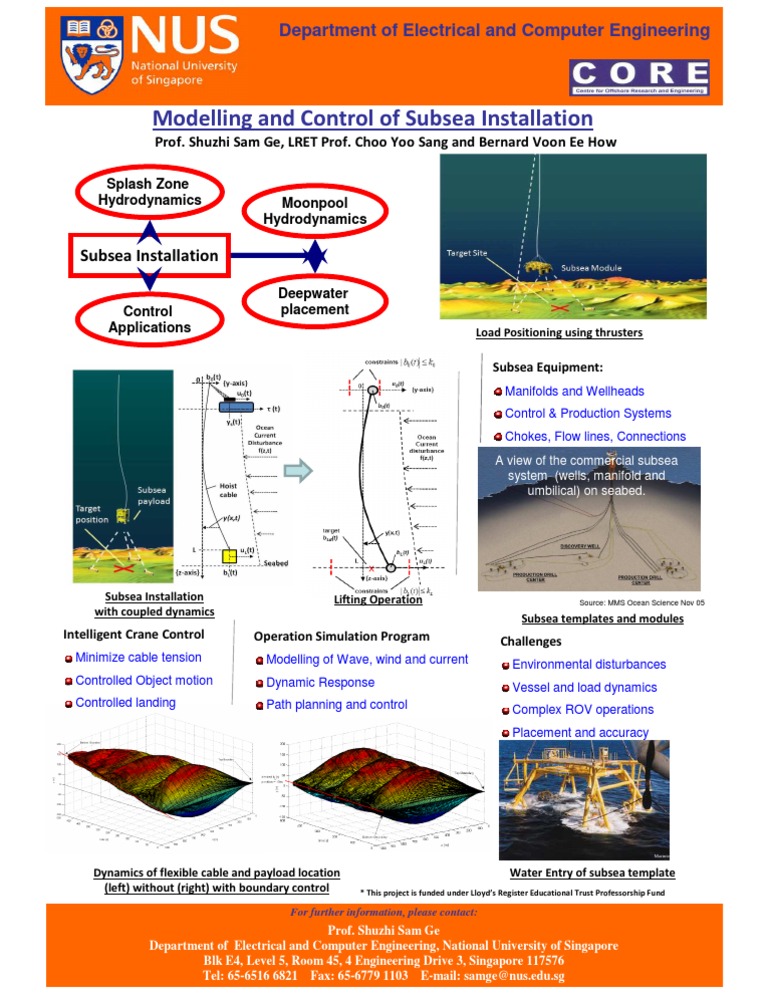 Modelling and Control of Subsea Installation | PDF | Subsea (Technology ...