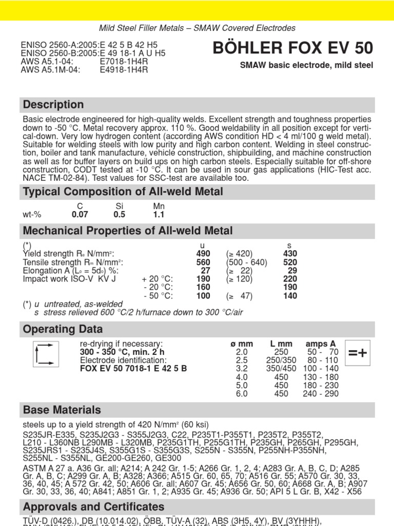 BÖHLER FOX EV 50 SMAW Basic Electrode: A Comprehensive Description and ...