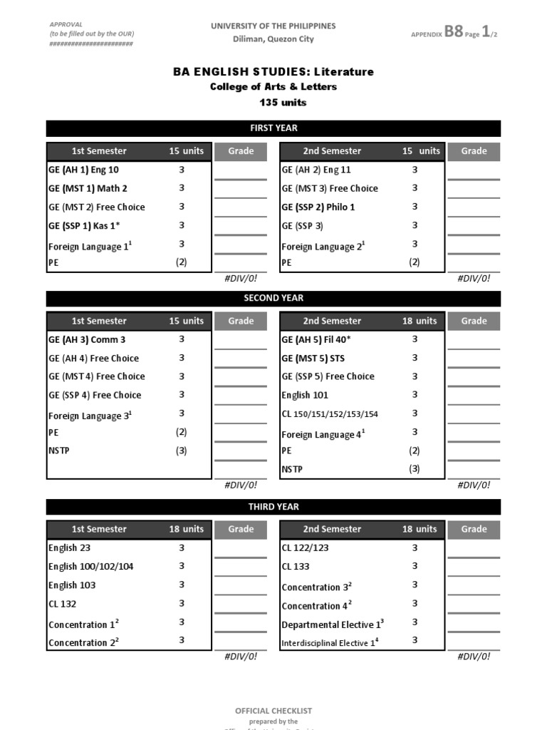 BA English Studies Curriculum Overview | PDF | Academia | Quality Of Life