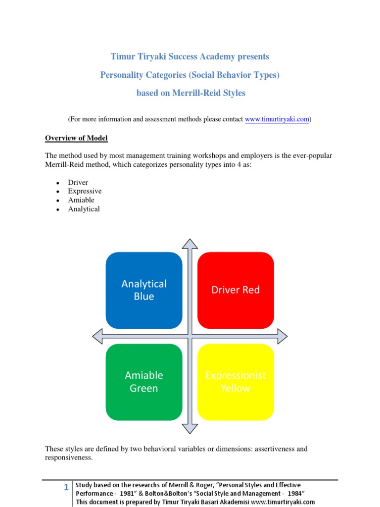 Personality Categories | PDF | Personality Type | Extraversion And ...