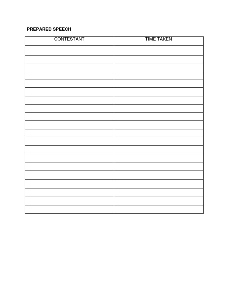 Contestant Time Taken: Prepared Speech | PDF | Human Communication ...