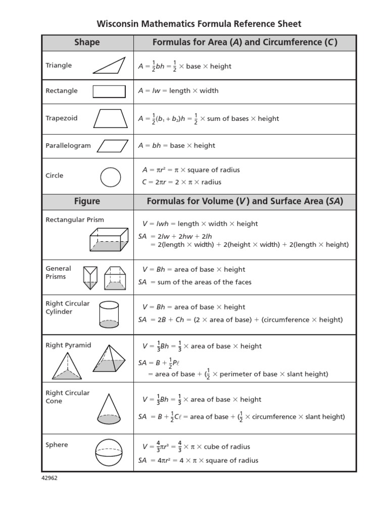 Surface Area Formula Sheet