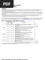 Welding Rod Chart | PDF | Technology & Engineering