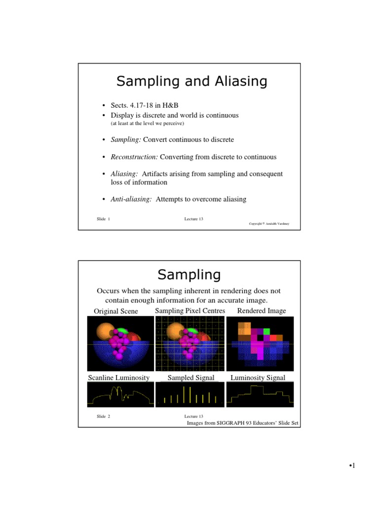 Aliasing | PDF