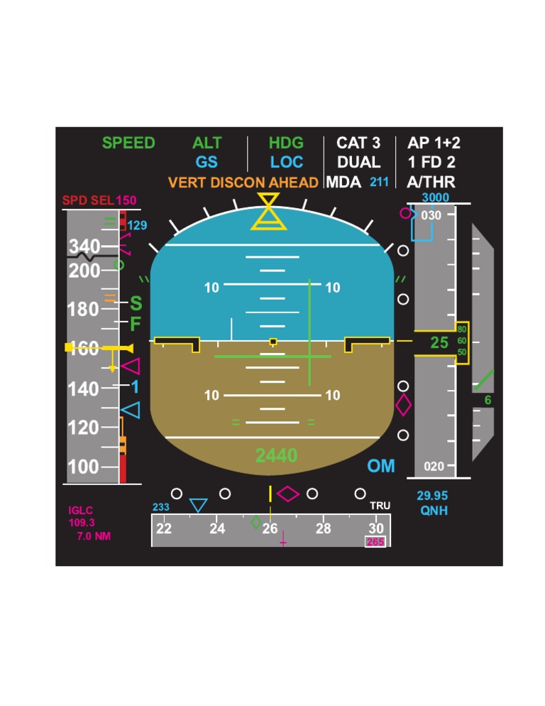 A320 PFD Speed and Altitude Indications | PDF
