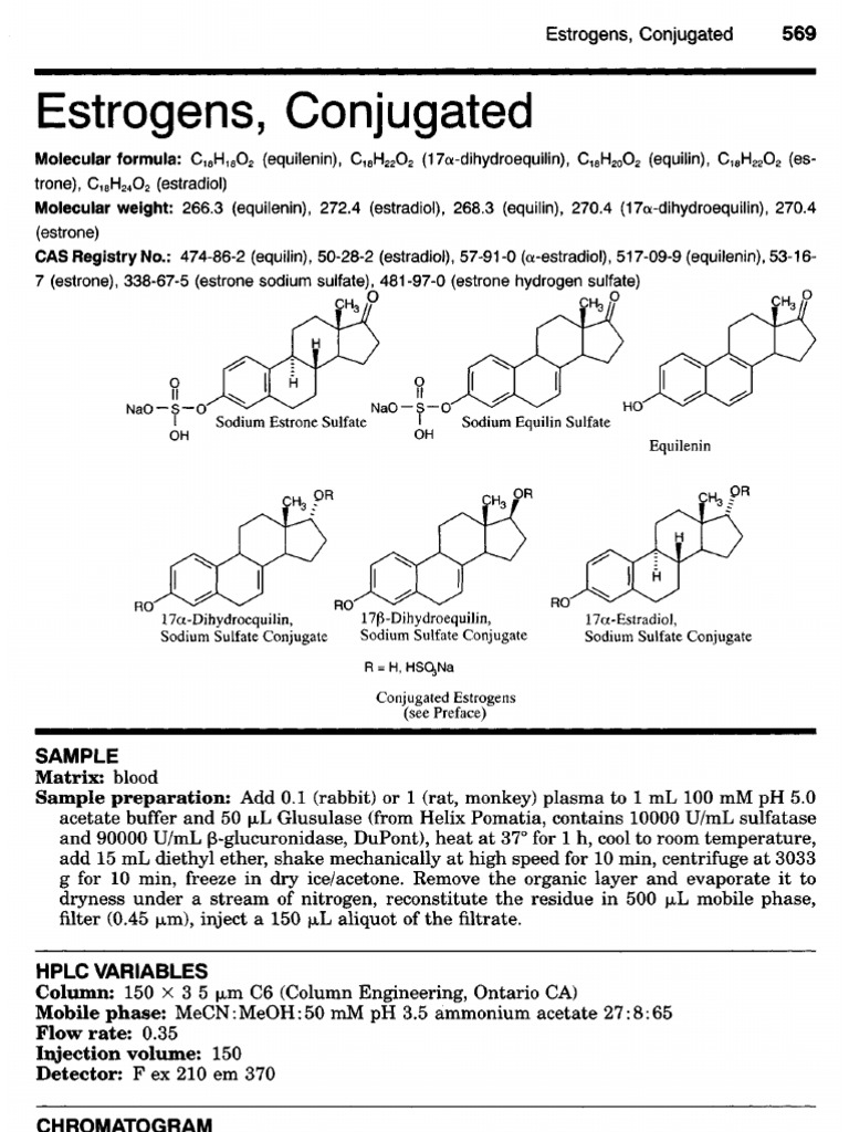Estrogens, Conjugated | Chromatography | Estradiol