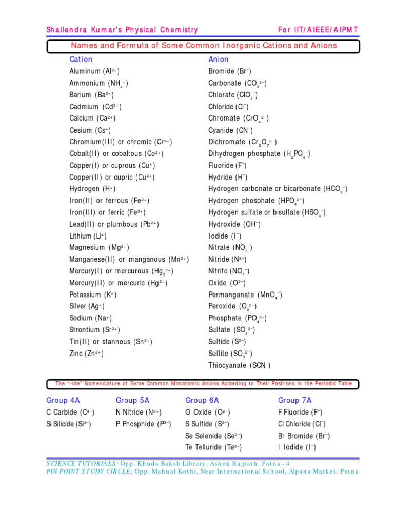 Cation Anion Chart | PDF