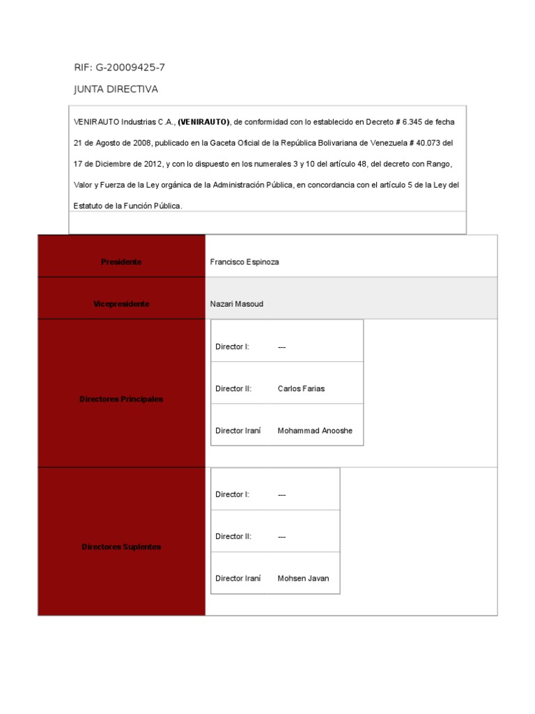 Venirauto: Historia y Desafíos Económicos | PDF | Hugo Chavez | Venezuela
