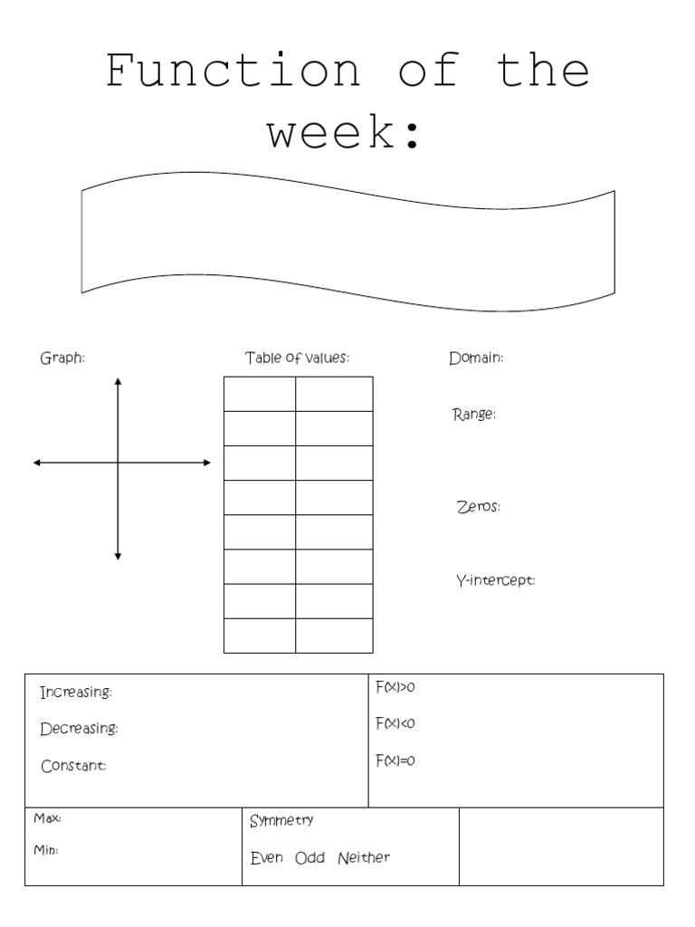 Function of The Week | PDF