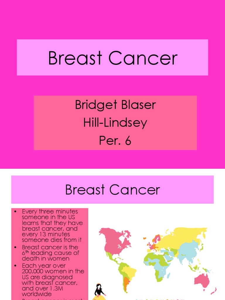 Breast Cancer Powerpoint | Breast Cancer | Cancer