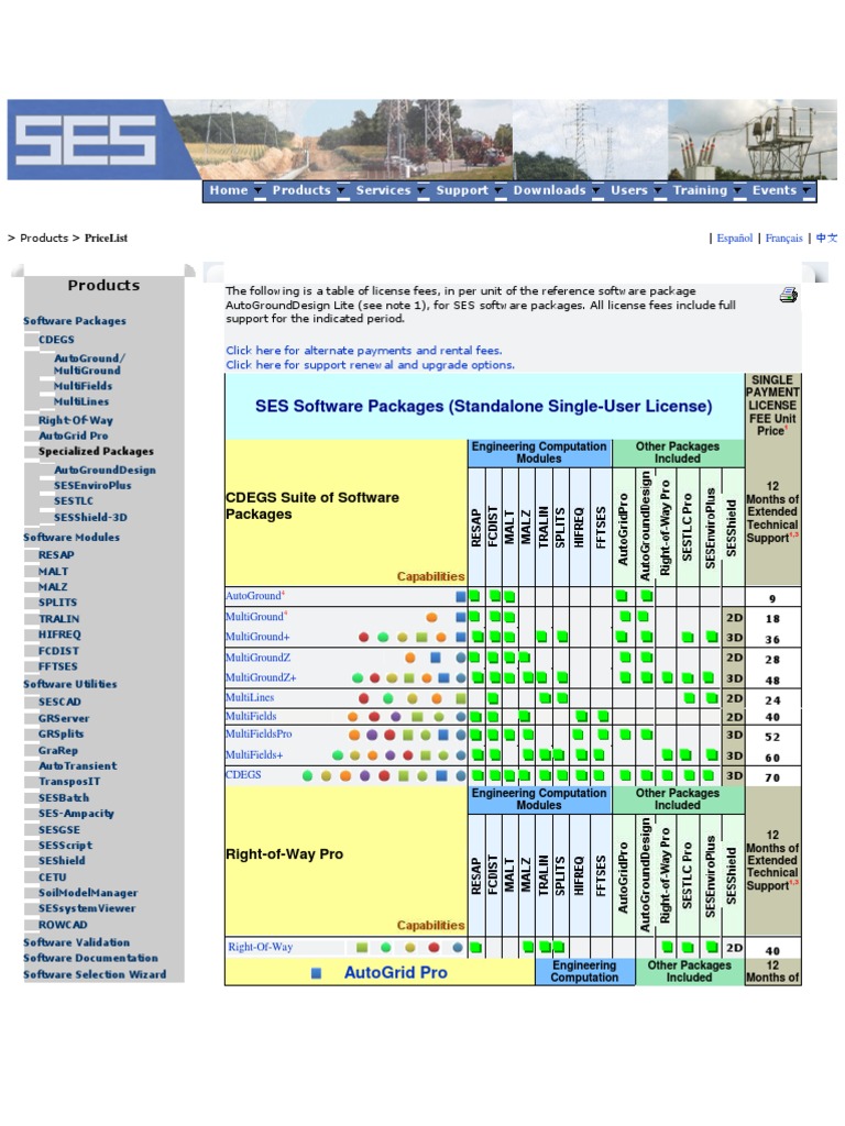 Cdegs | PDF | Application Software | Software