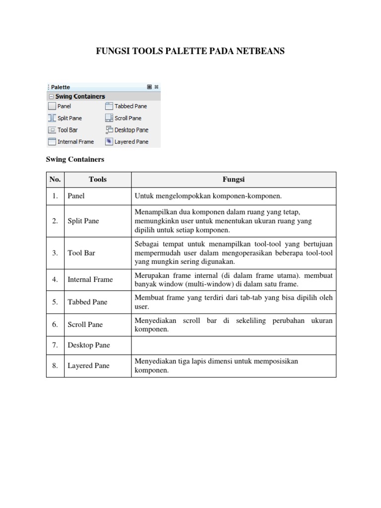 Fungsi Tools Palette Pada Netbeans | PDF | Komputer