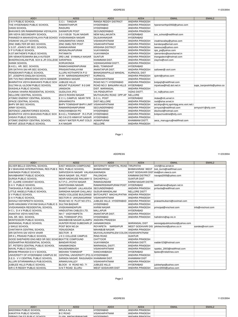 School Contact Information Directory | PDF