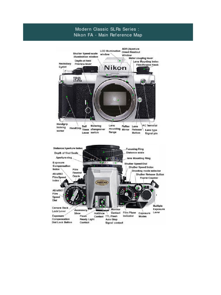 Modern Classic Slrs Series: Nikon Fa - Main Reference Map | PDF | Art