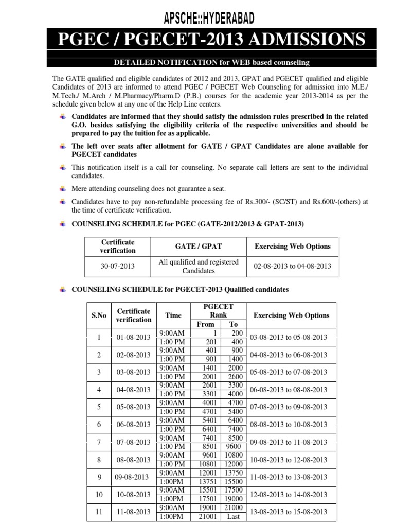 Pgec / Pgecet-2013 Admissions | PDF | Academia | Further Education