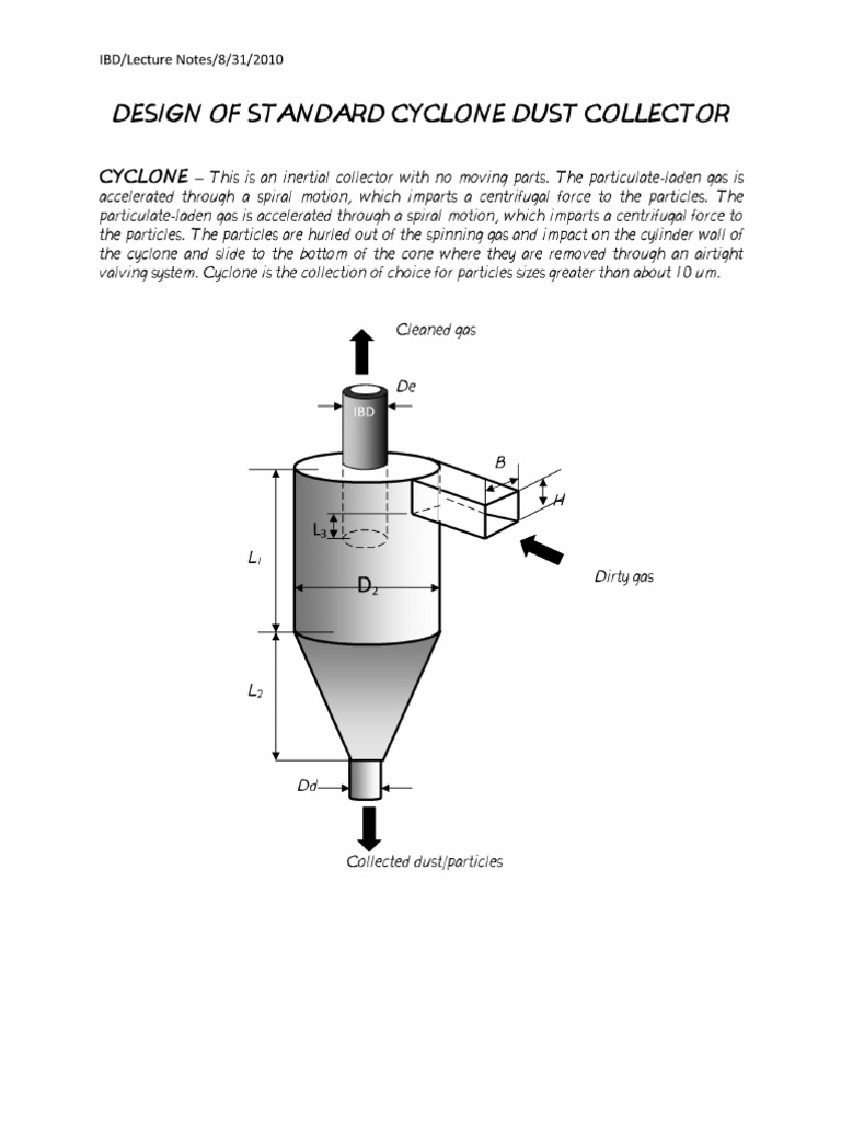 Design of Standard Cyclone Dust Collector | PDF