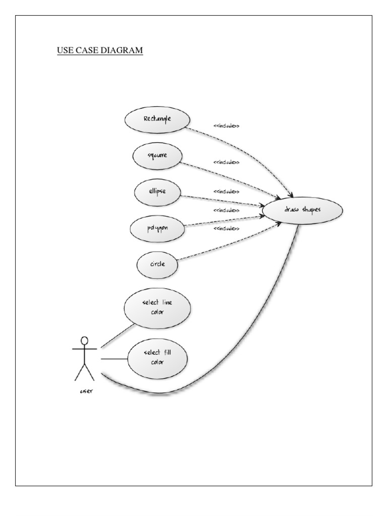 Use Case Diagram | PDF