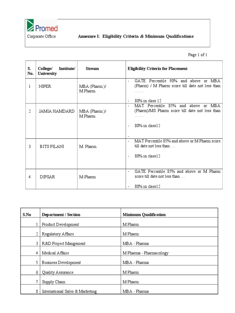 Eligibility Criteria & Minimum Qualifications | PDF