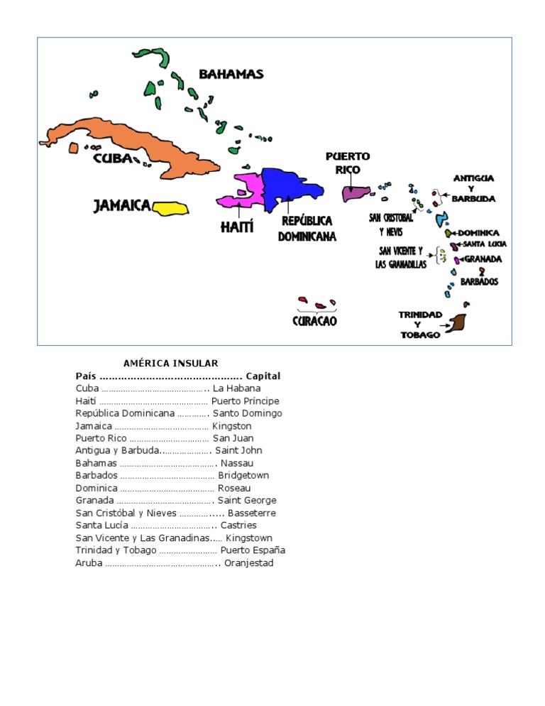 América Insular | PDF