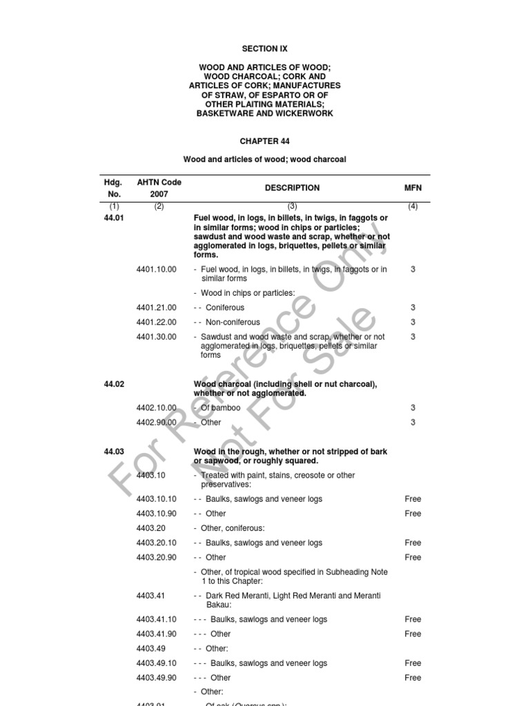 AHTN Chapter 44: Wood Products Codes | PDF | Plywood | Wood