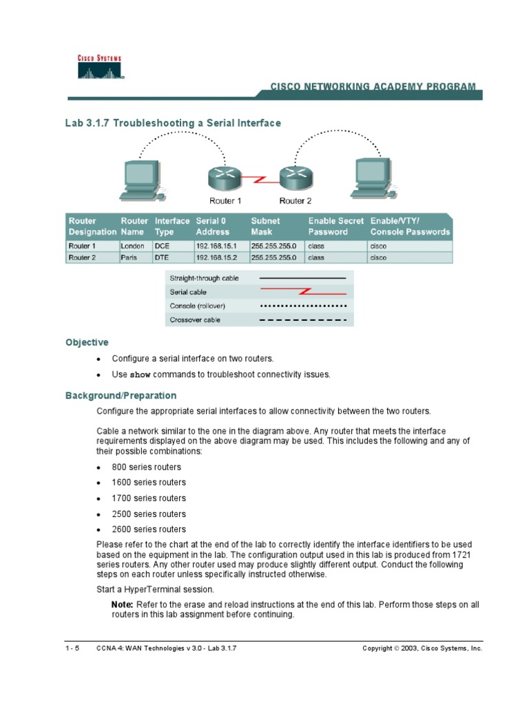 Lab 3.1.7 Troubleshooting A Serial Interface: Objective | PDF | Cisco ...
