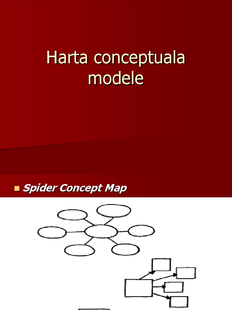 Model Harta Conceptuala | PDF | Philosophy | Computers
