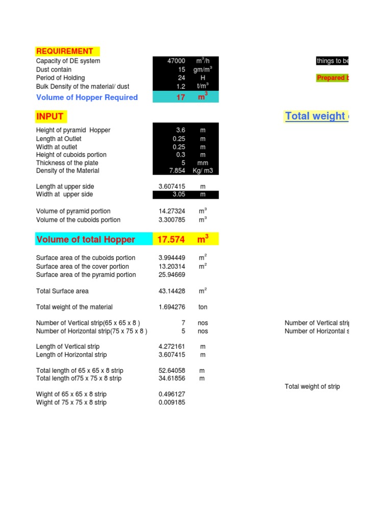 Input: Total Weight of Hopper Construction | PDF