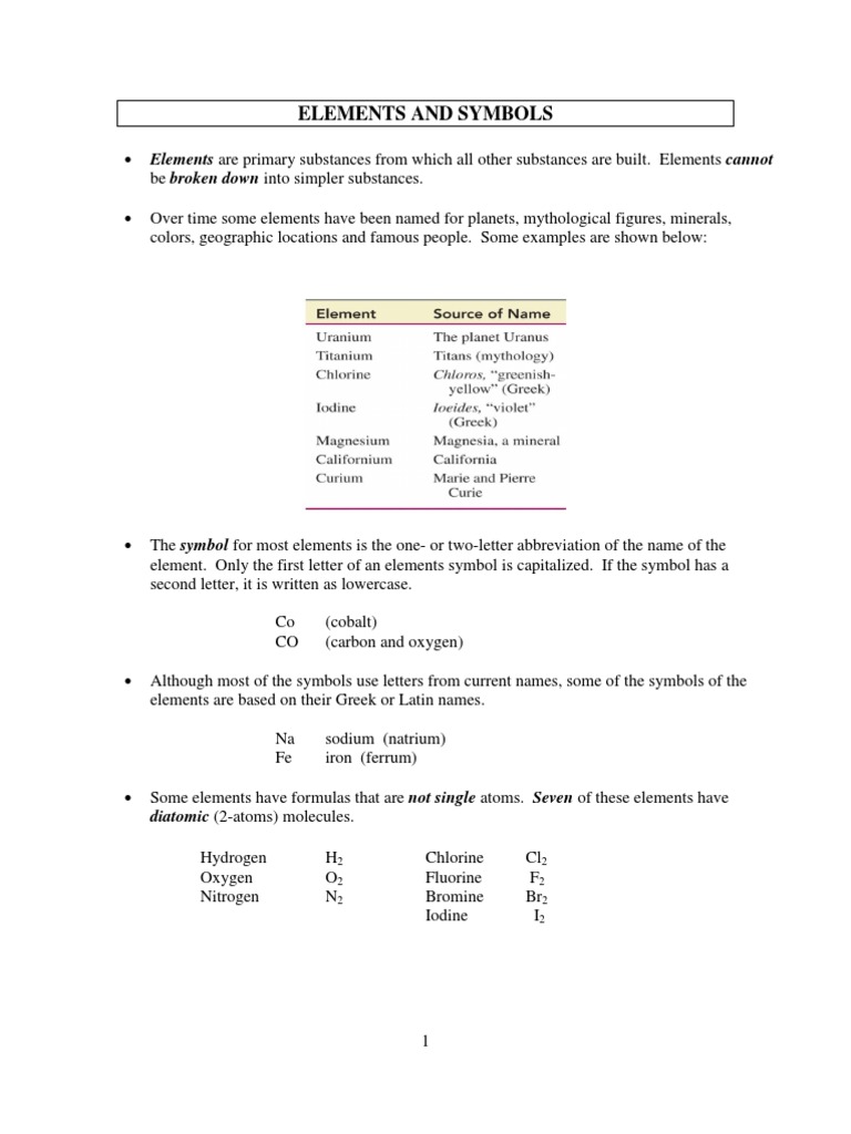 Element and Symbol | PDF